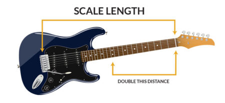 A Guide to Guitar Scale Length - Custom Guitar Builder
